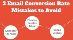 3 Email Conversion Rate Mistakes to Avoid | SEO-Alien
