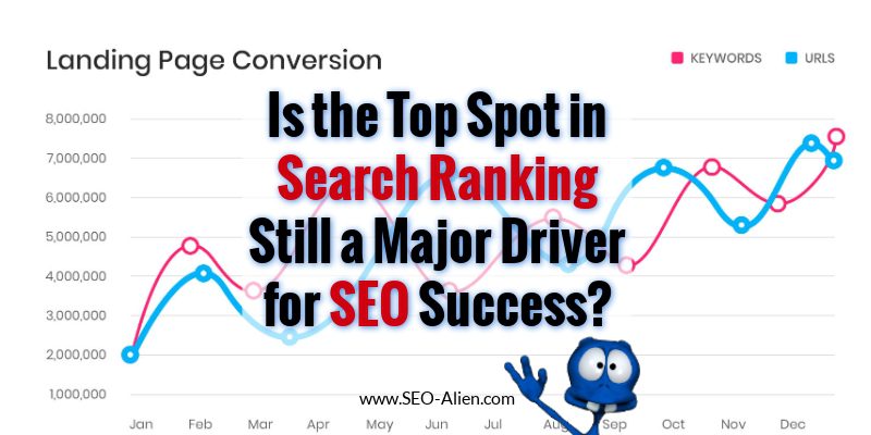 Is Top Spot in Search Ranking Still a Major Driver for SEO Success ...