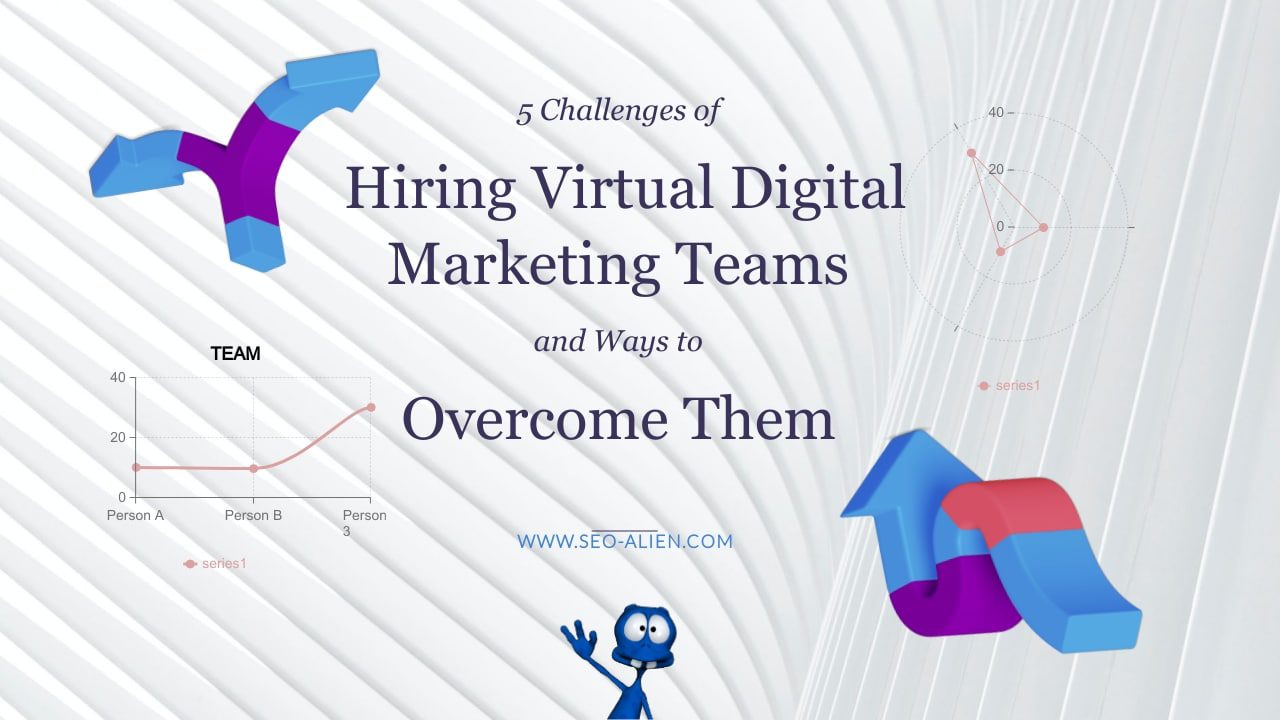 5 Challenges of Hiring Virtual Digital Marketing Teams and Ways to ...